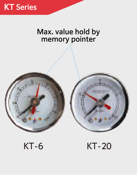 Anchor Tensile Testing Machine - Post-Installed Anchor Sanko Techno ...