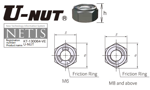 Safe Metal Anchor SMS-UN／MS-UND／SGMS-UN Type - Post-Installed Anchor Sanko Techno Product ...