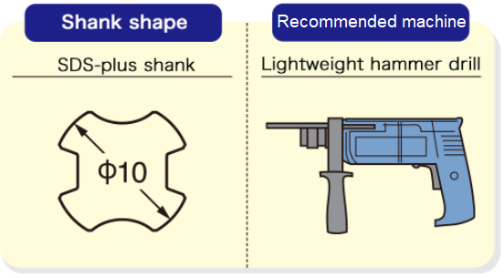 Anchor Drill Bit ADX-SDS／ADXⅡ-MAX／HEX - Post-Installed Anchor Sanko ...